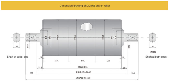 Ф216 High Torque Conveyor Belt Electric Roller 5kw High-Load Drum Motor ...